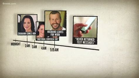 Coroner Positively Identifies The Bodies Of Shanann Watts And Her Two
