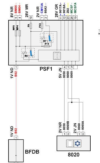 Citroen C3 2011 Aircon Problem Drivers Air Vent Temp Sensor Location