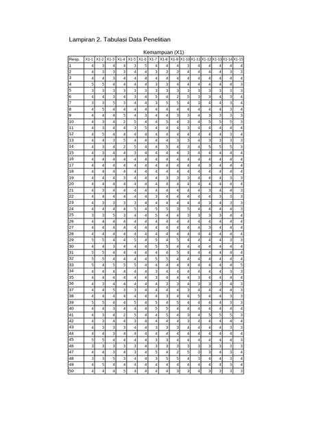 Tabulasi Data Penelitian Pdf