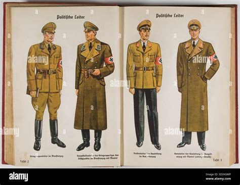 Pages From The 1937 Edition Of The Nsdap Organizational Handbook