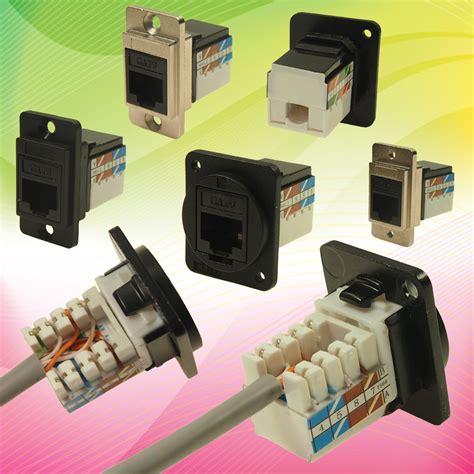 Cat6 Idc Connector Latest Addition To Cliff Electronics Feedthrough Connecter Range Whats New Cat6 Idc Connector Latest Addition To Cliff Electronics Feedthrough Connecter Range Whats New