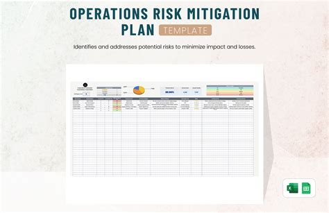 Mitigation Plan Template Printable Templates