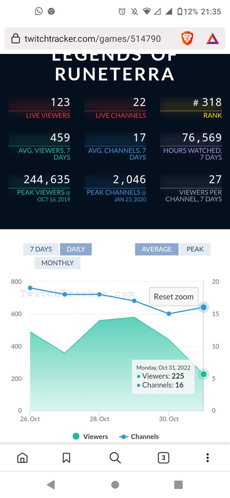 So This Was The Game That Would Kill Hearthstone 🤣🤣🤣 Rhearthstone