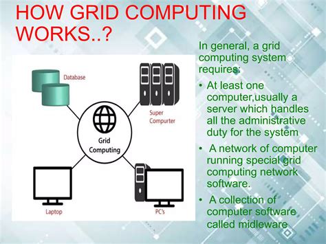 Grid Computingpptx