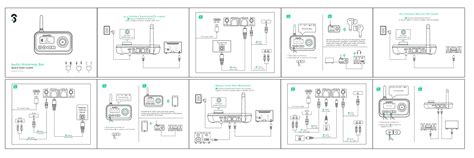 Soomfon Device Database