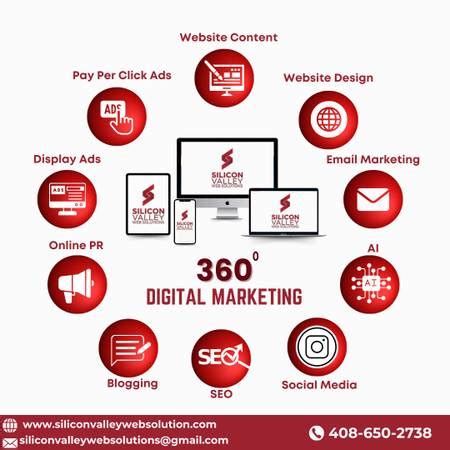 ☎️☎️ Affordable Website Design Web Dev Marketing Shopify Wordpress Seo