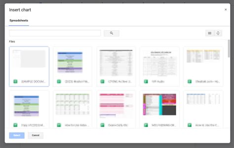 How To Make A Chart On Google Docs Sheets For Marketers