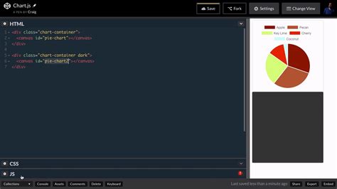 Data Design With Chart Js More Styling Options