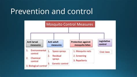Malaria Pathogenicity Transmission Clinical Features Indices
