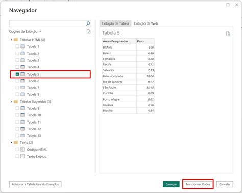 como coletar dados da web no power bi ninja do excel