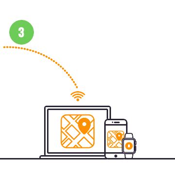 How GPS Tracking Works Carmine