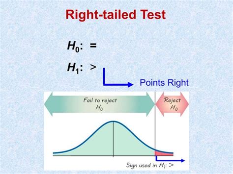 Testing Of Hypothesis P Value Gaussian Distribution Null Hypothesis