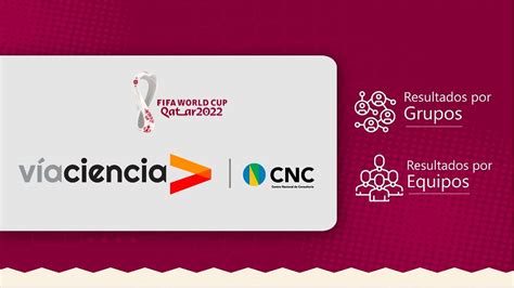 Evaluation Of Our Model