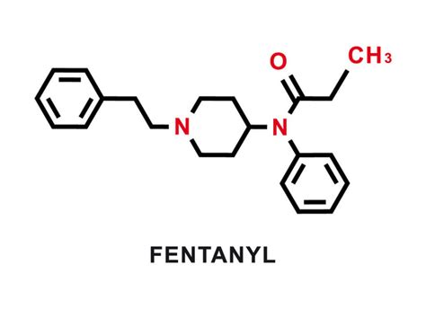Analgesia Free Stock Vectors