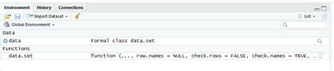 Ggplot R GGplot Object Train Not Found Stack Overflow