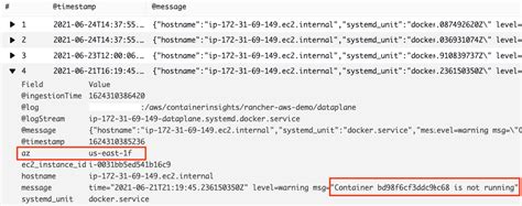 collect aggregate and analyze rancher kubernetes cluster logs with