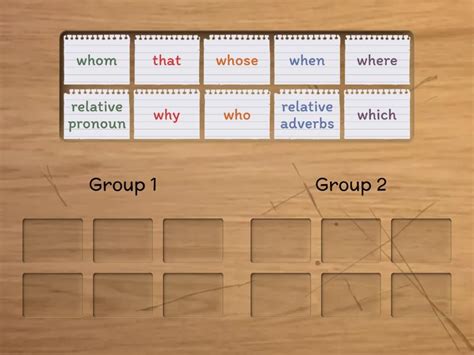 Topic Group Sort