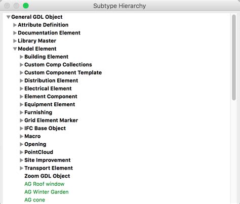 Archicad 29 C Api Faq