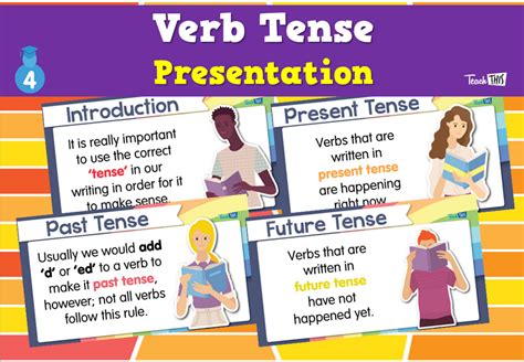 Verb Tense Presentation Teacher Resources And Classroom Games