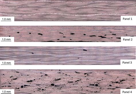 Micrographs Of Fabricated Panels Download Scientific Diagram
