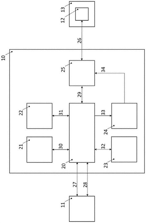 Apparatus For Programming Electronic Devices Eureka Patsnap