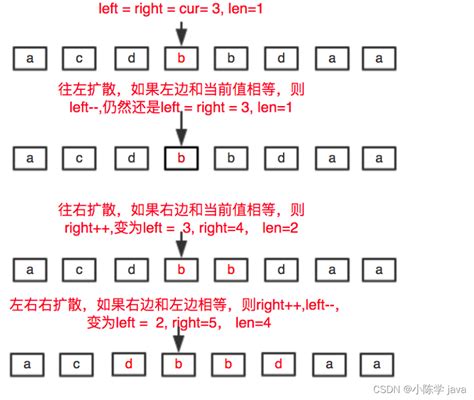 没有检索到标题 Csdn博客