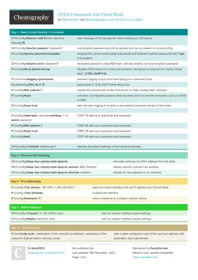 19 Ccna Cheat Sheets Cheat Sheets For Every Occasion