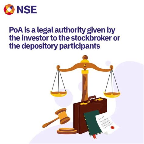 Sai Srinivas Repaka Posted On Linkedin