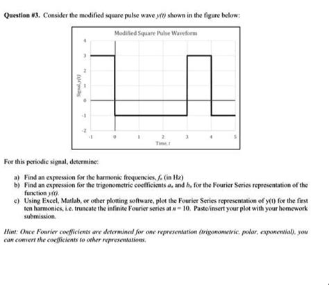 Question 3 Consider The Modified Square Pulse Wave Y Shown In The