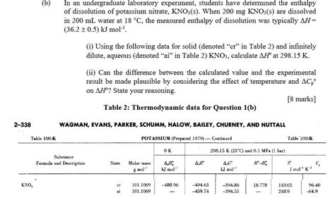 Solved Undergraduate Laboratory Experiment Students Have Determined The Enthalpy Of Solved Undergraduate Laboratory Experiment Students Have Determined The Enthalpy Of