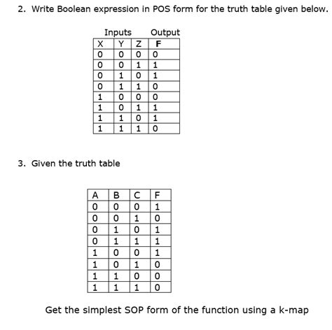 Solved 2 Write Boolean Expression In Pos Form For The Truth