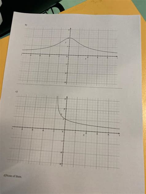 Signals And Systems Chegg