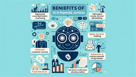 Ai Powered Financial Services