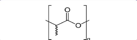 Structure Of Polylactic Acid [6] Download Scientific Diagram