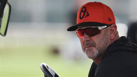 Orioles Fire Brandon Hyde Fox News