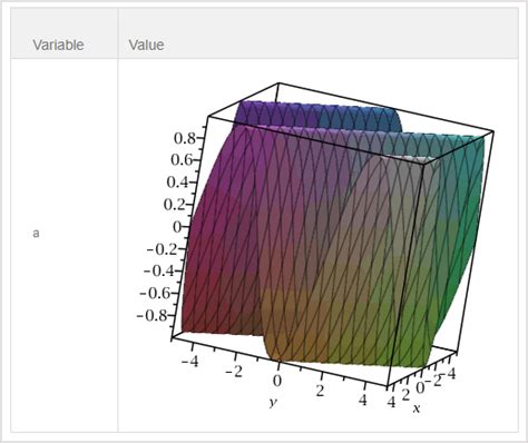 Set 3d Maple Plot Options