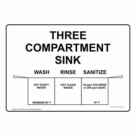 Free Printable Wash Rinse Sanitize Signs Free Printable Hq
