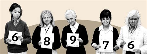 System For Assessing Effectiveness Of Blockchain Projects Developed