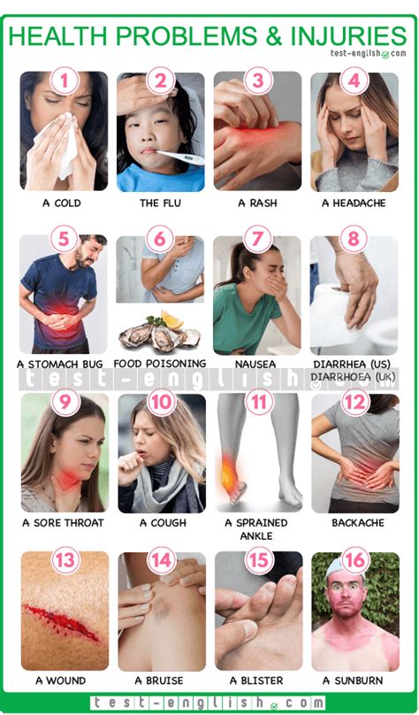 Health Problems And Injuries B1 English Vocabulary Test English