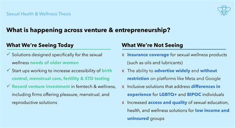 Let S Talk About Sex Ual Health And Wellness Medium