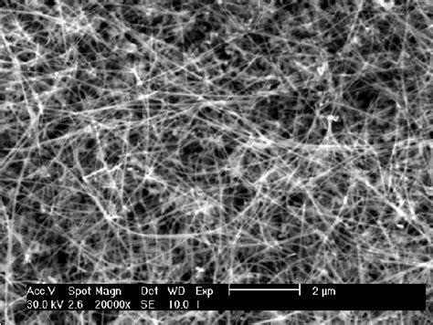 Figure 1 From Pt Sno2 Nanowires Sic Based Hydrogen Gas Sensor