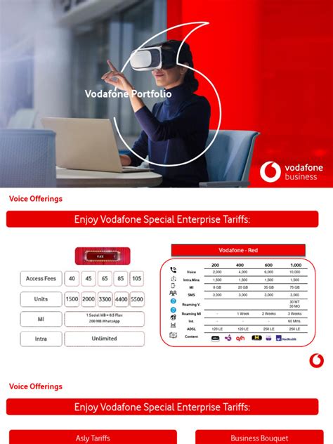 Vodafone Portfolio Pdf Consumer Electronics Mobile Phones