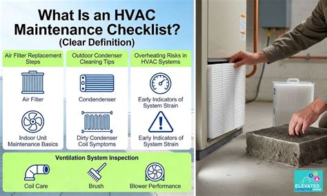 Ultimate Hvac Maintenance Checklist For Year Round Comfort