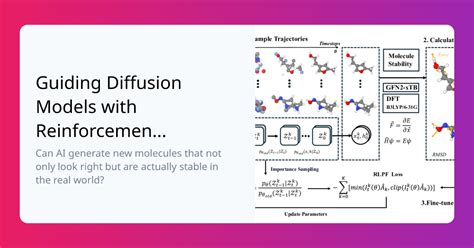 Guiding Diffusion Models With Reinforcement Learning For Stable