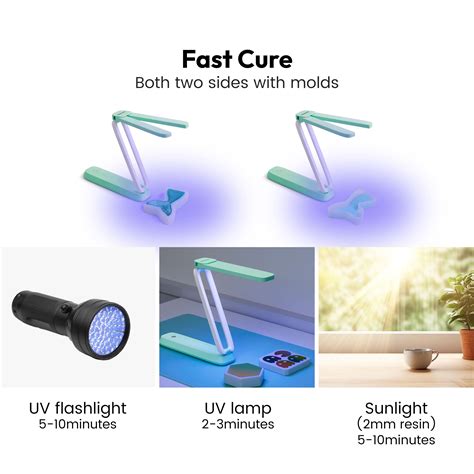 Resiners® 250g Uv Resin