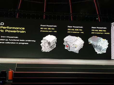 Want To Know More About Mahindra Ev Plan Here It Is Motoroctane