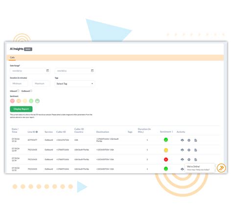 ai call insights united world telecom