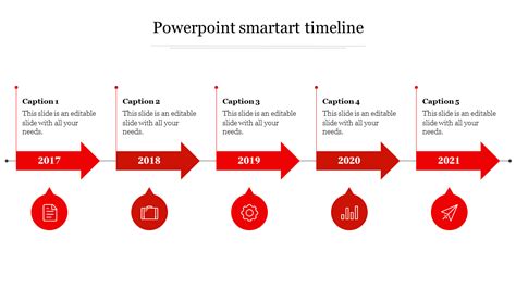 Editable Powerpoint Smartart Timeline In Red Color