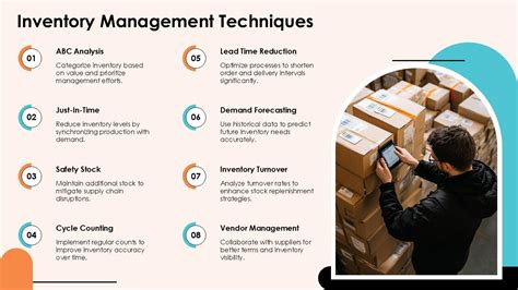 Effective Supply Chain Management Using Material Resource Planning