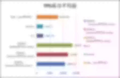政采云 Apisix 优化跨网 Rpc 性能实践 Apache Apisix® Cloud Native Api Gateway And Ai Gateway